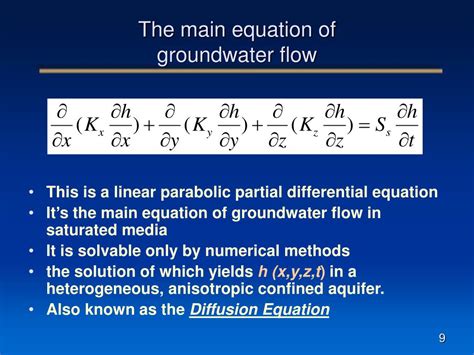 Ppt Theory Of Groundwater Flow Powerpoint Presentation Free Download Id514963