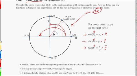 Mv3d Appendix A2 Unit Circle Trigonometry Youtube