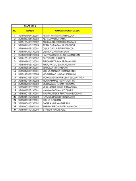 Form Data Siswa Kelas 3 B Pdf