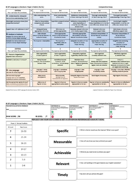 Paper 2 Rubric Improved Pdf Accuracy And Precision Cognition