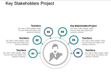 Key Stakeholders Project Ppt Powerpoint Presentation Layouts Visuals Cpb Powerpoint Slide