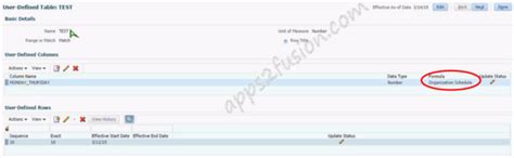 Oracle Fusion Payroll Formulas And User Defined Tables Part