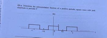 Answered Q A Determine The Autocorrelation Function Of A Positive Periodic Square Wave With