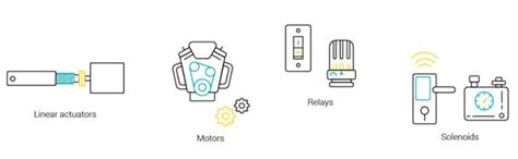 Top 10 Iot Sensors And Actuators Renke