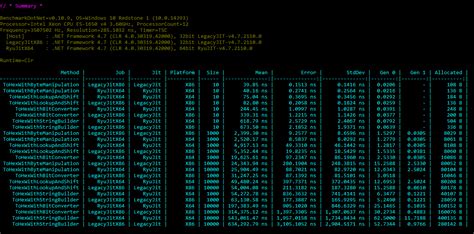 Comparing Implementations With Benchmarkdotnet Meziantous Blog