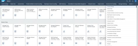 Sap Fiori Peak Performance Introduction And Top 10 Ways To Prevent Performance Issues 2025