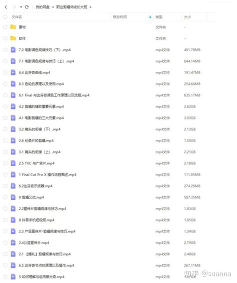 职业剪辑师 成长大班 知乎