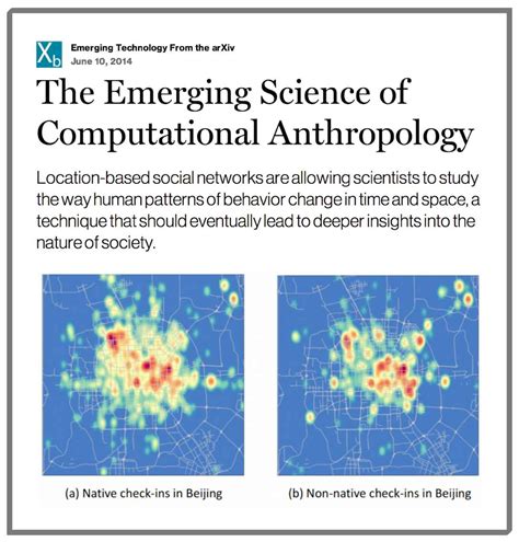 The Emerging Science Of Computational Anthropology Via Mit Technology Review Computational
