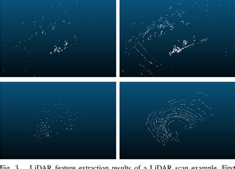 figure 1 from vehicle borne multi sensor temporal spatial pose