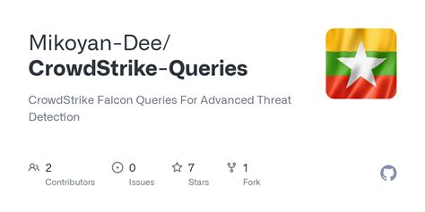 Github Mikoyan Dee Crowdstrike Queries Crowdstrike Falcon Queries