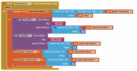 Sorting In WebViewer With Html Javascript Mixes The Sorted Record