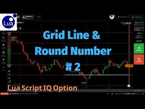 Lua Script IQ Option 2022 EP38 Grid Line Round Number V2 YouTube