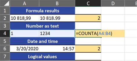 Counta Function Counting Almost Everything Excel And Adam
