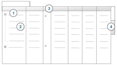 Group Query