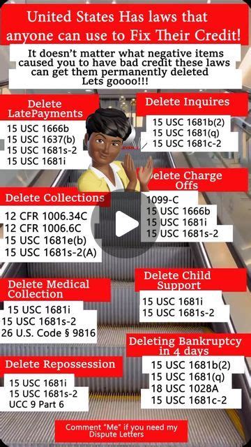 Deannia Johnson On Instagram In 2025 Financial Life Hacks Credit