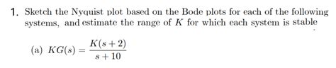 Solved Sketch The Nyquist Plot Based On The Bode Plots Chegg
