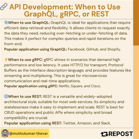 Muthukumar T On Linkedin Coding Programming Techinnovation