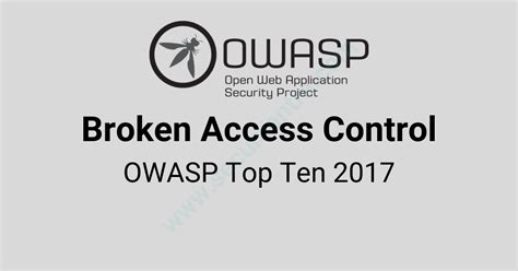 Broken Access Control App Security Mantra