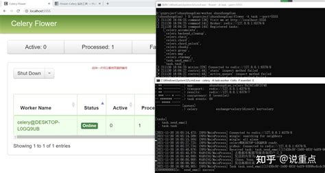 django入门 五 celery入门 知乎