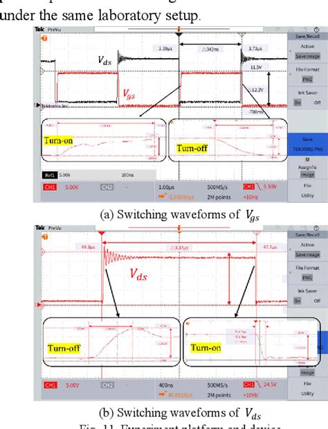Figure 1 From Impact Of Junction Capacitor And Transfer Characteristic On Emi Prediction