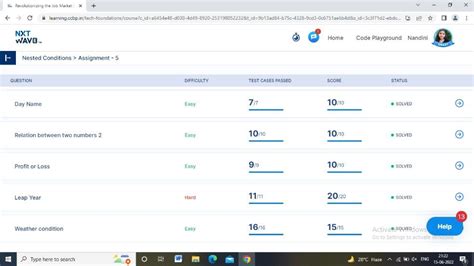 Nandini Mangali On Linkedin Day25 Ccbp Ccbpian Nxtwave