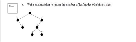 Solved Write An Algorithm To Return The Number Of Leaf Chegg