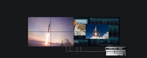 Video Wall Matrix Switch Video Matrix HDMI Matrix Switcher AV Matrix Switcher AVCiT