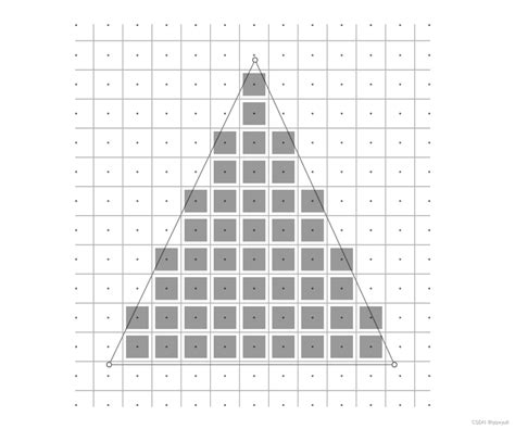 Metal入门学习：绘制渲染三角形metal编程指南和参考 Pdf Csdn博客