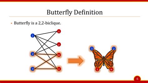Butterfly Counting In Bipartite Networks Ppt