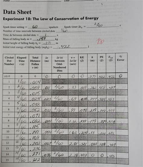 Solved How Do You Find The Precent Error For This