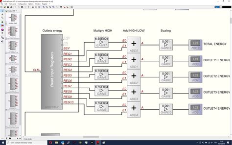An22 Abacom Profilab Expert Software Controls Netio Power Sockets And Reads Measurements
