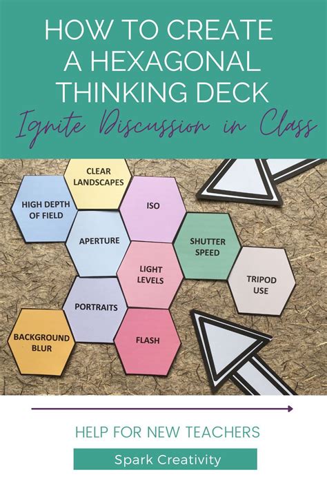 Hexagonal Thinking Template Printable At A Glance