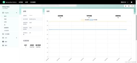 【spring实战】25 Spring Boot Admin 应用springadmin中应用名称的配置 Csdn博客