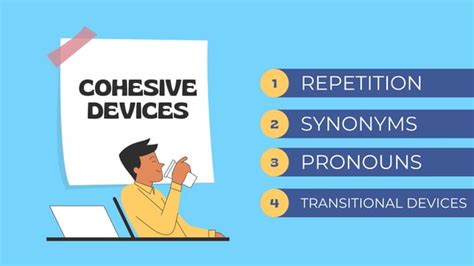 Cohesive Devices Pdf Modern Art Fine Art