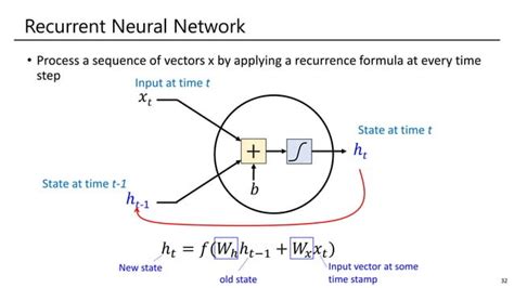 Hardware Acceleration For Machine Learning PDF D Graphics Computer Software And Applications