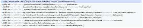Convert Message Properties To Readonly Struct By Pliner Pull Request
