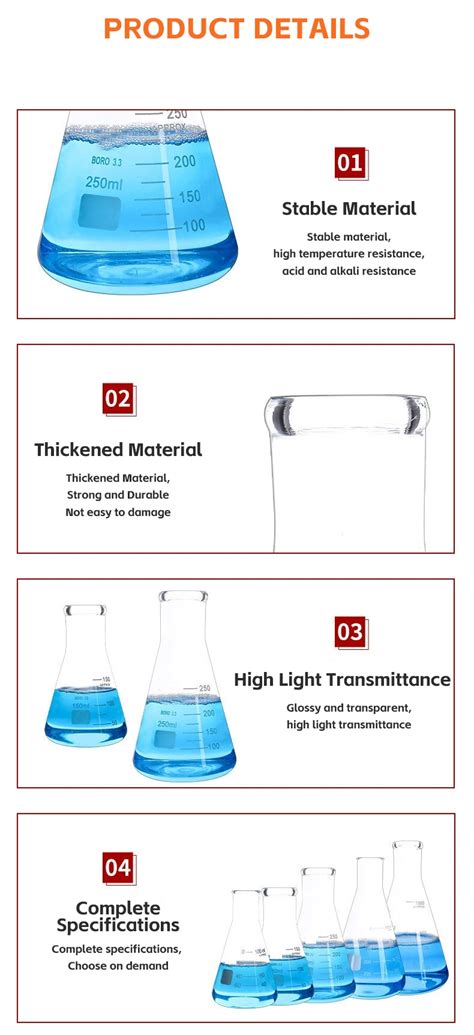 Bbsp Glass Erlenmeyer Flask With Joint Graduated Borosilicate Glass