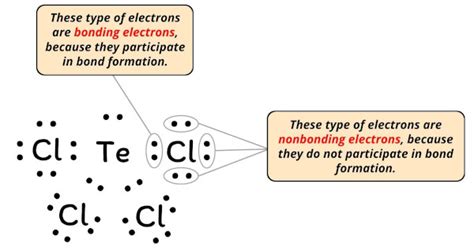 Tecl4 Lewis Structure