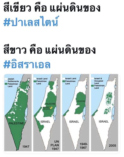 สาเหตุและที่มาของสงครามใน อิสราเอล เจิมศักดิ์ ปิ่นทอง