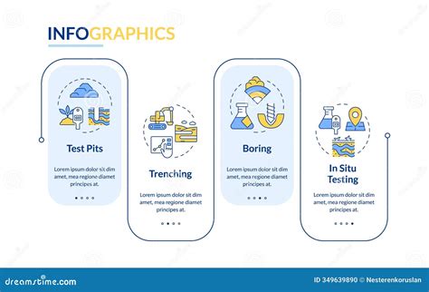 geotechnical tests rectangle infographic vector stock vector