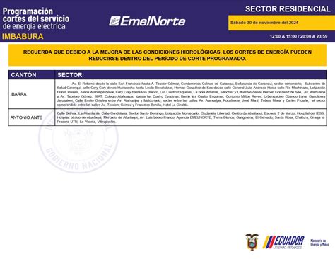 Cronograma De Apagones Hasta El 1 De Diciembre En Imbabura Carchi Y
