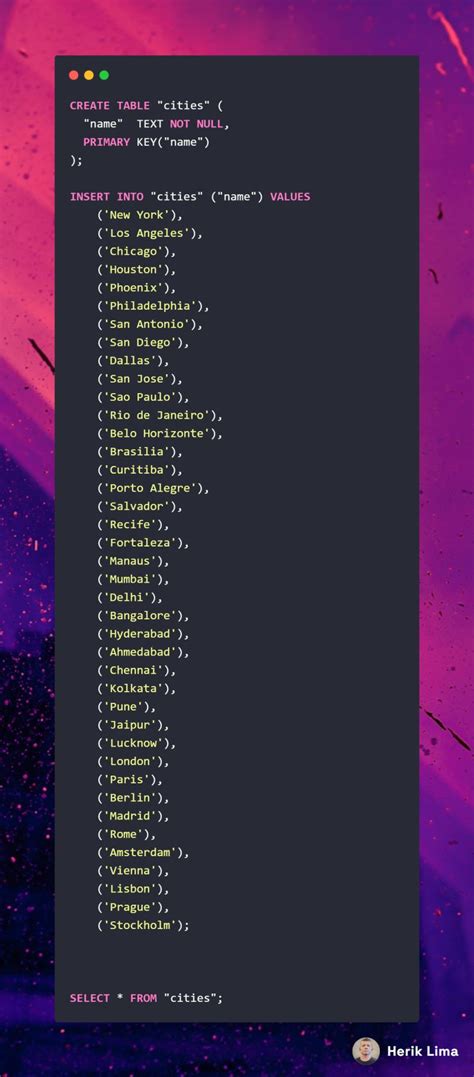 Cpp Cplusplus Sqlite Heriklima Pablo Esteban Camacho