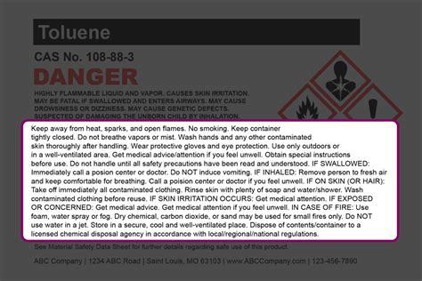 What Are The Ghs Labeling Requirements