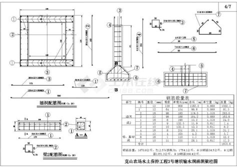 农场水土保持工程塘坝输水洞涵洞平剖面 配筋 梁柱图cad图纸 桥涵工程设计图 土木在线