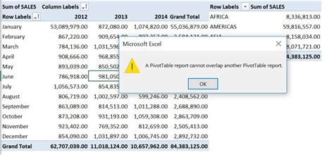 a pivottable report cannot overlap a pivottable report solution