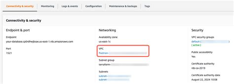 Fivetran For Amazon Rds For Oracle Destination Setup Guide