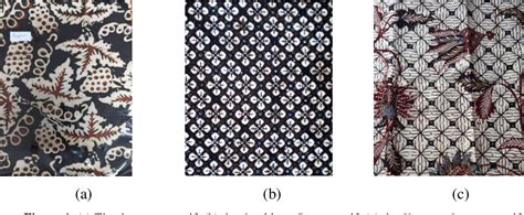 Figure 1 From Constructing Batang Batik Motifs Using Turtle Graphics