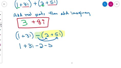 Simplifying Complex Numbers Youtube