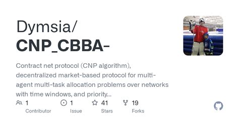 Cnpcbba Cbbabundlem At Master · Dymsiacnpcbba · Github