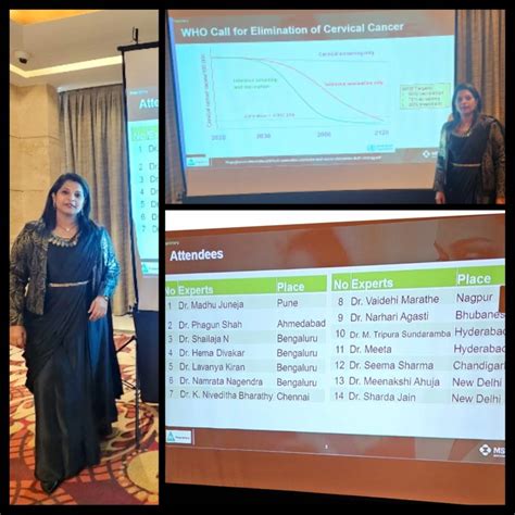 Drlavanya Kiran On Linkedin Happy To Be A Part Of The Evidence Based Decision Making Of Hpv